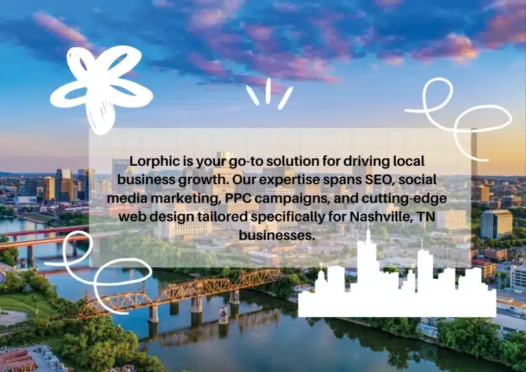 Best Digital Marketing Agency in Nashville, TN | Lorphic
